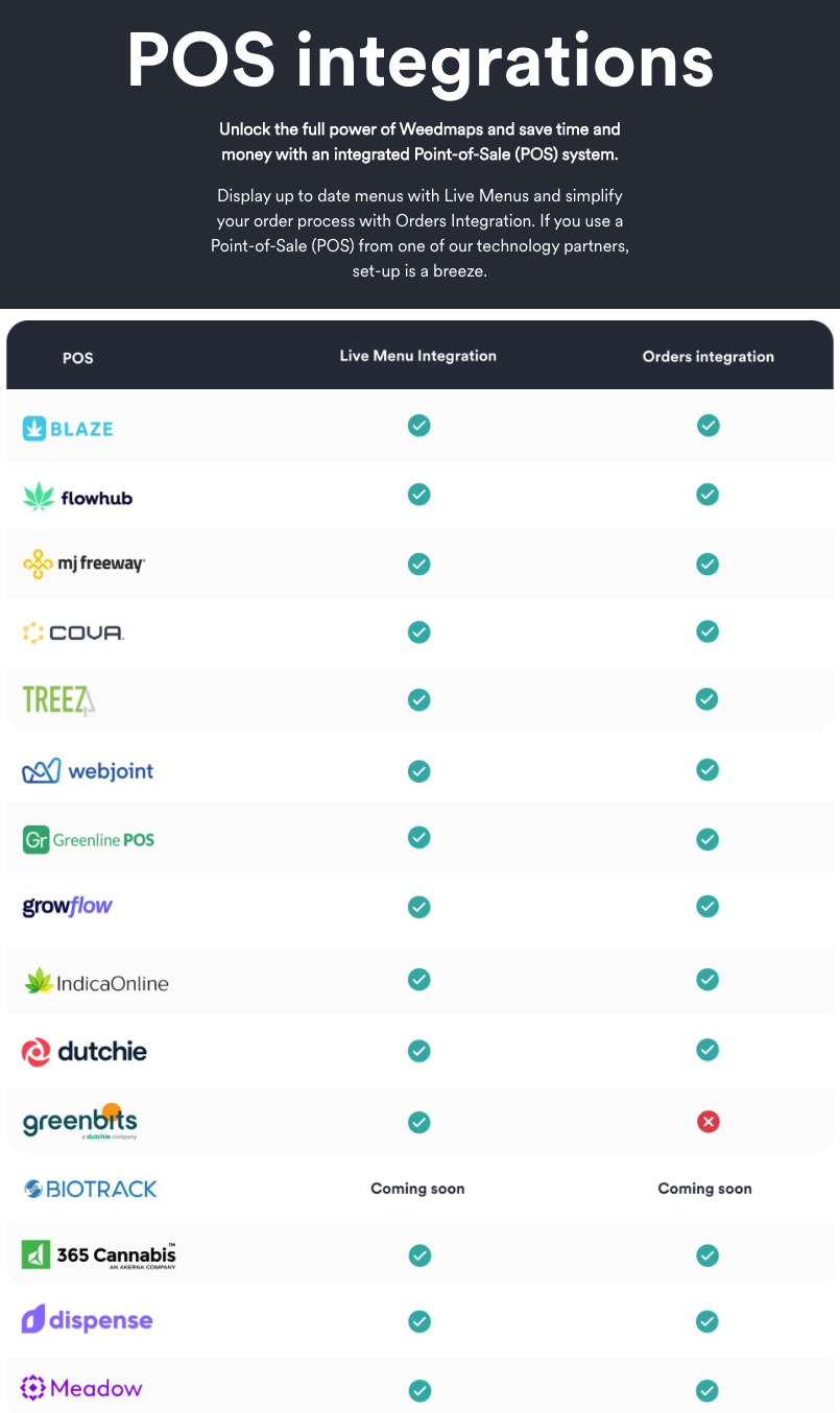 WM Admin: How to set up cloud printing